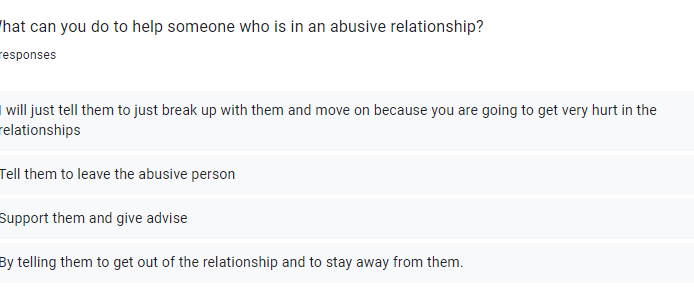 Year 8 PSHCE - Identity and Relationships - Braeburn Mombasa ...